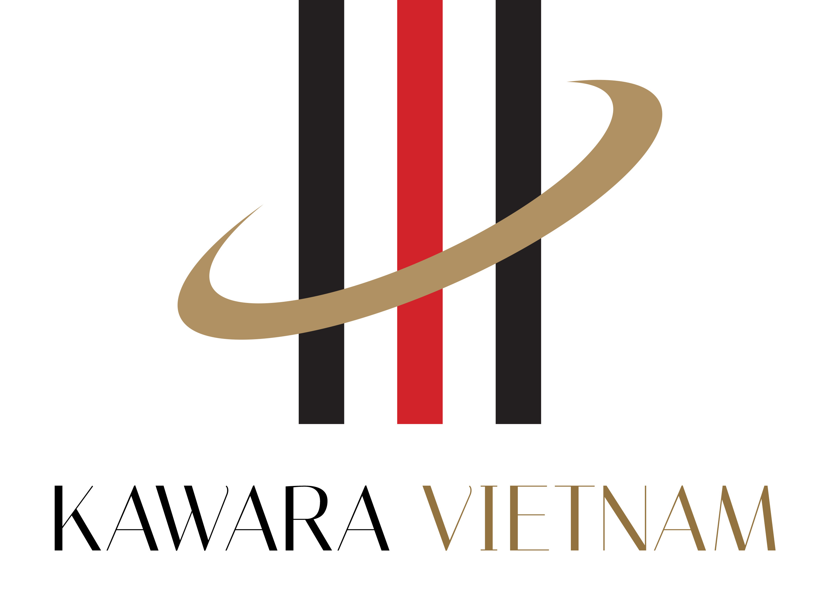 Quy trình phục vụ – Kawara Viet Nam